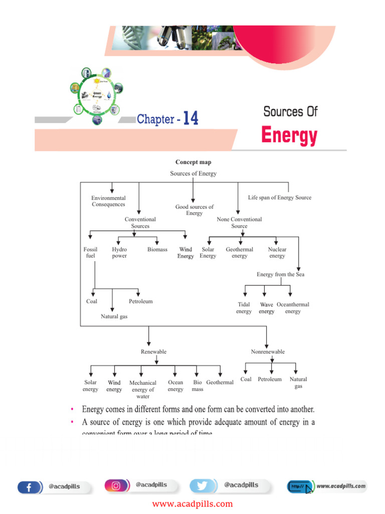 Sources Of Energy Pdf Energy Development Fuels
