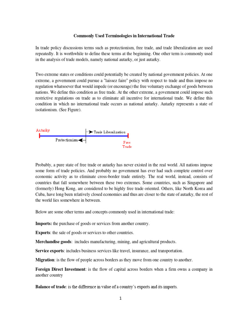 Key Terms in International Trade | PDF | Capital Account | Balance Of ...