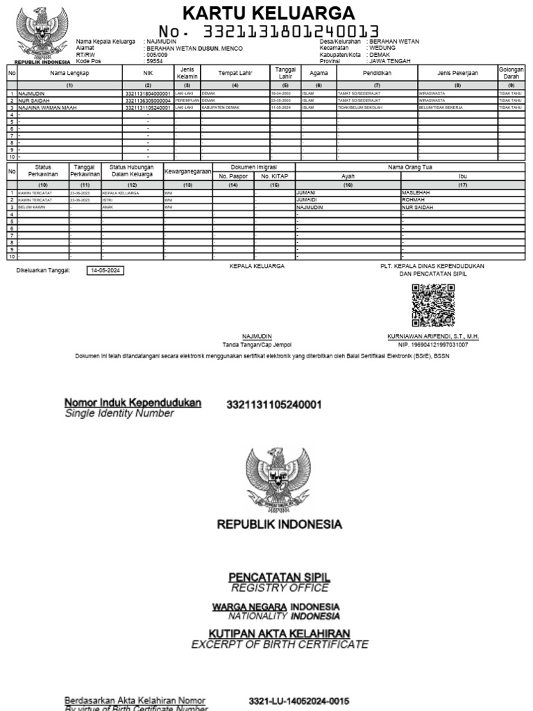 Akte Dan KK Ny Nur Saidah-1 | PDF