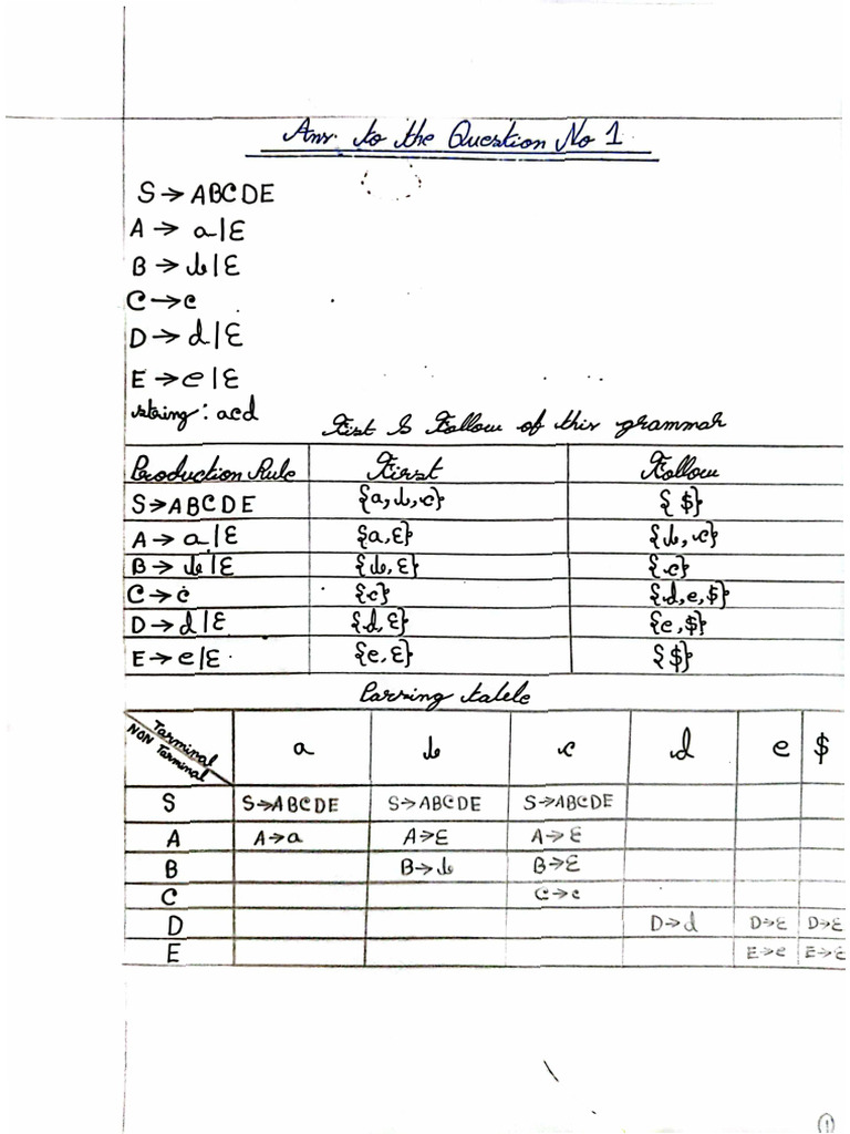 Assignment Solution Pdf