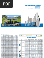 Hober Solar Pump Inverter Catalog | PDF | Power Inverter | Electronics