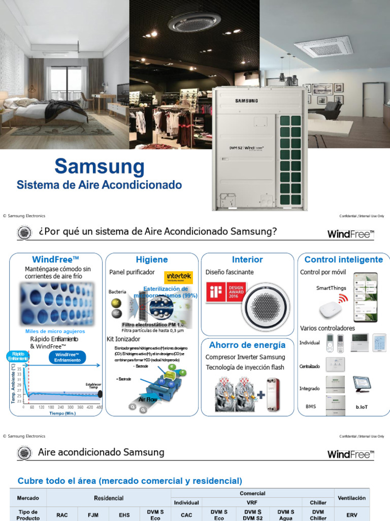 Samsung - Uezu 2022 | PDF | Electrodoméstico | Automatización de edificios