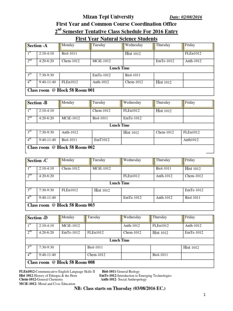 2016 Narural Science Second Semester Class Schedule | PDF | Science