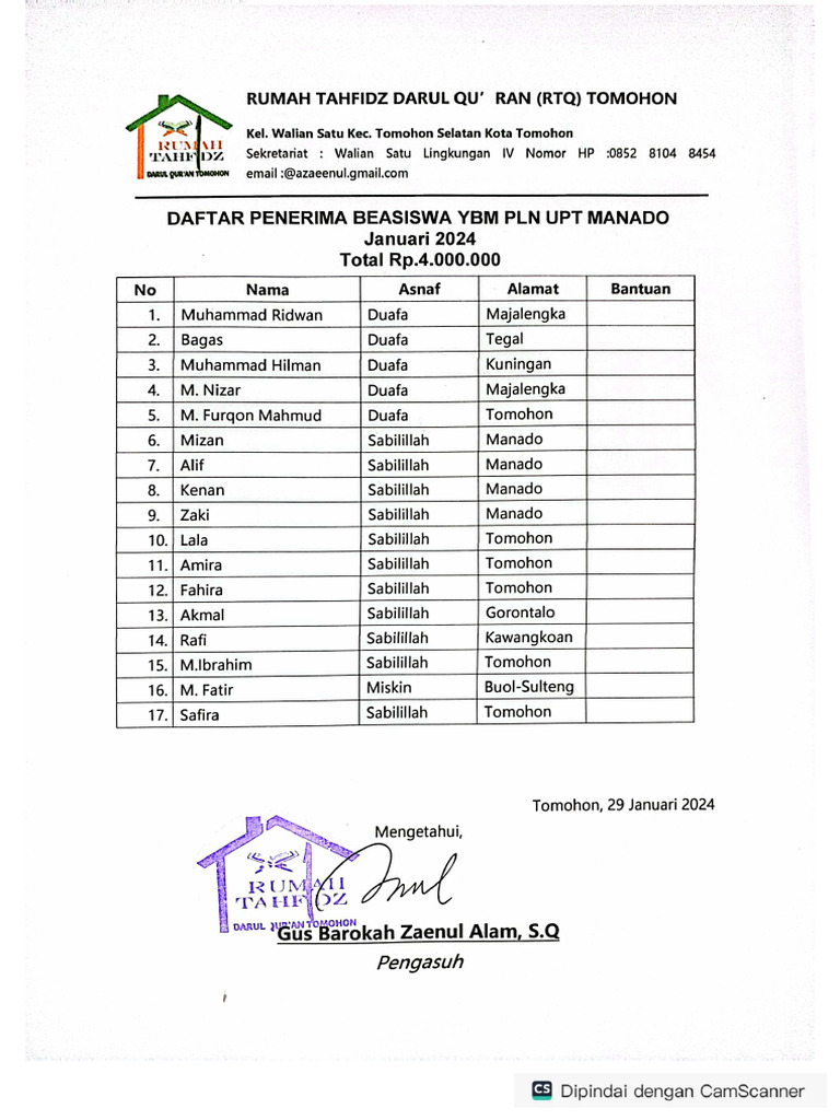 Laporan RTQ Januari-Februari 2024 | PDF