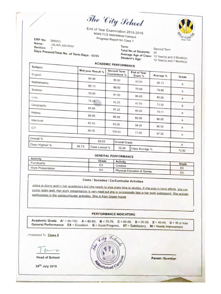 End of Year Examination 2018-2019 | PDF