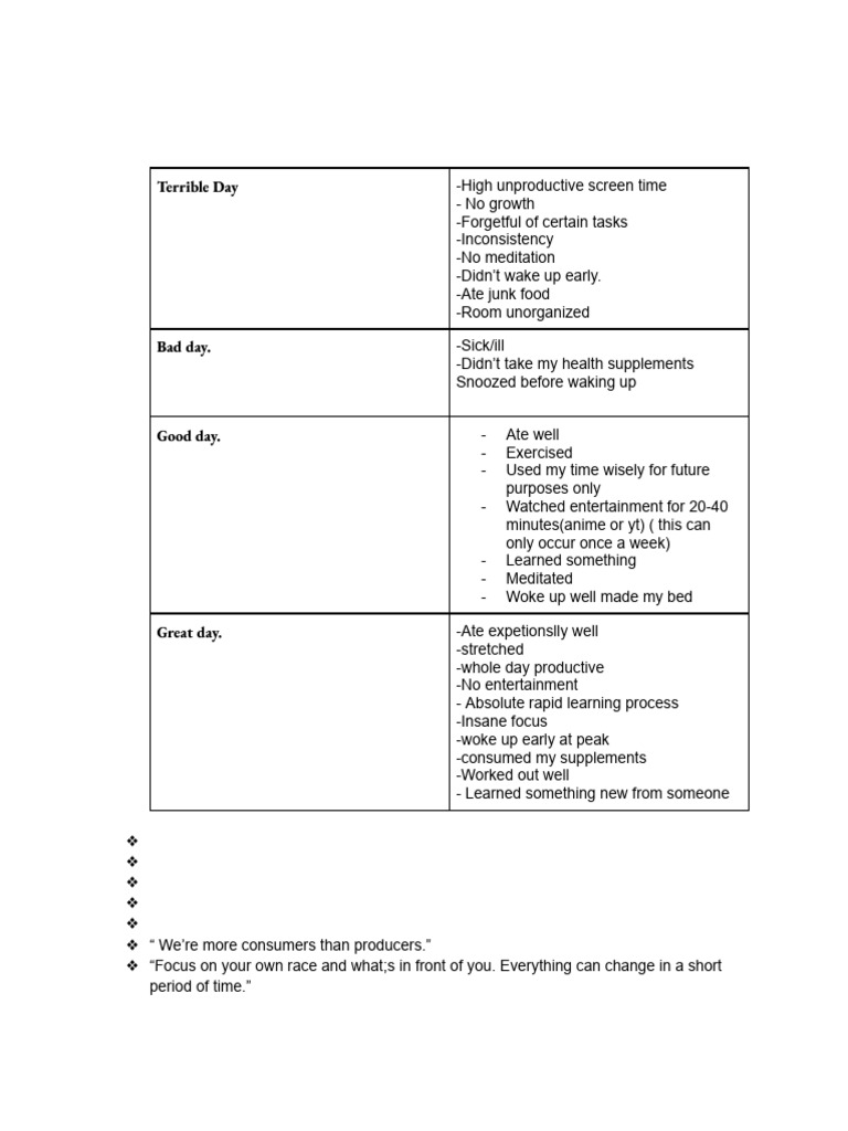 Business Mentality | PDF | Mindset
