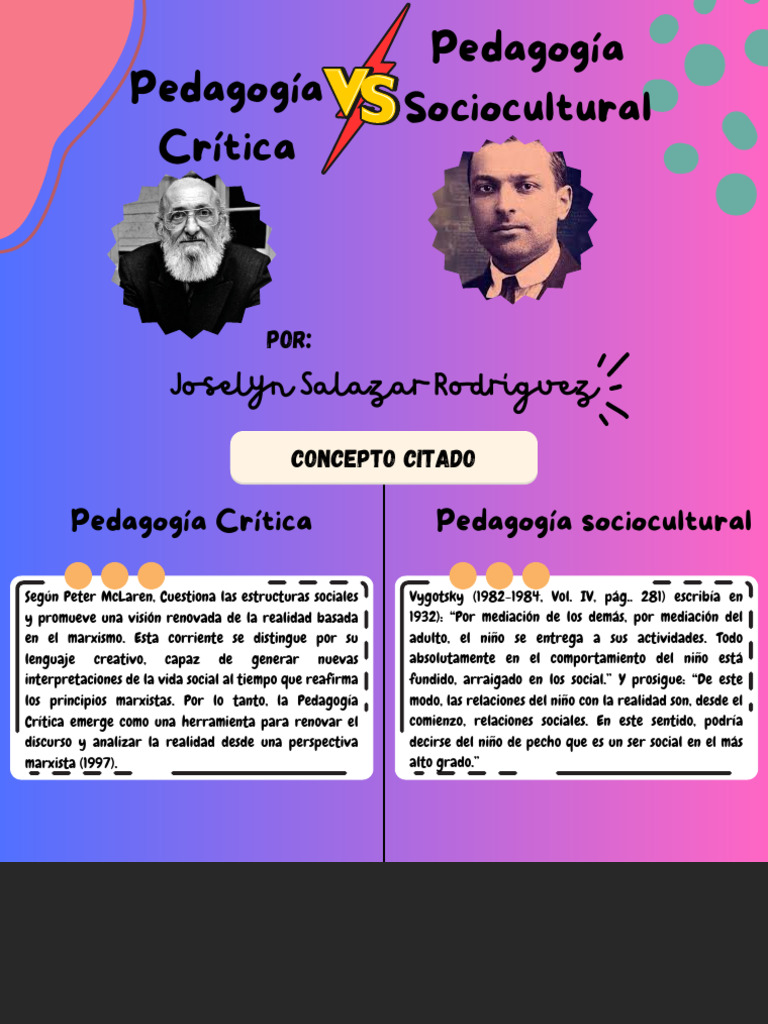 Pedagogía Crítica | PDF | marxismo | Educación en artes liberales