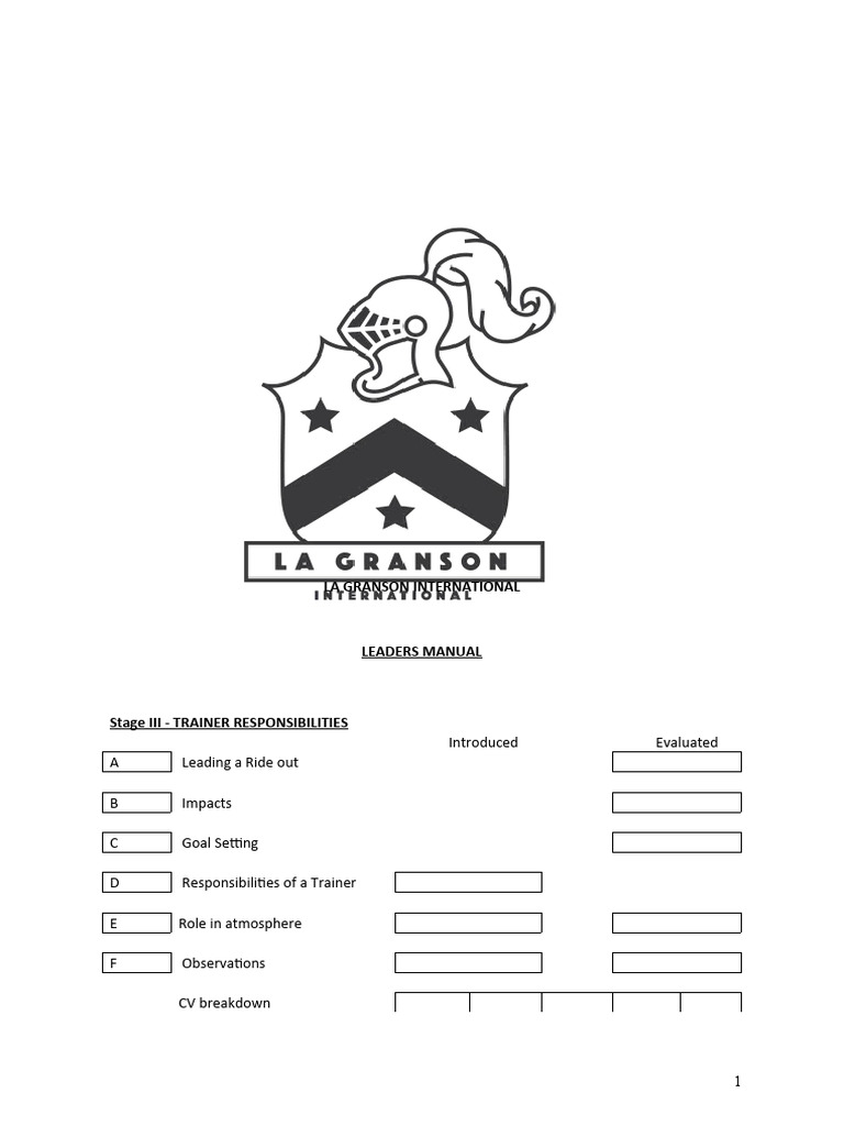 Leadership Training Guide | PDF | Impulsivity | Leadership