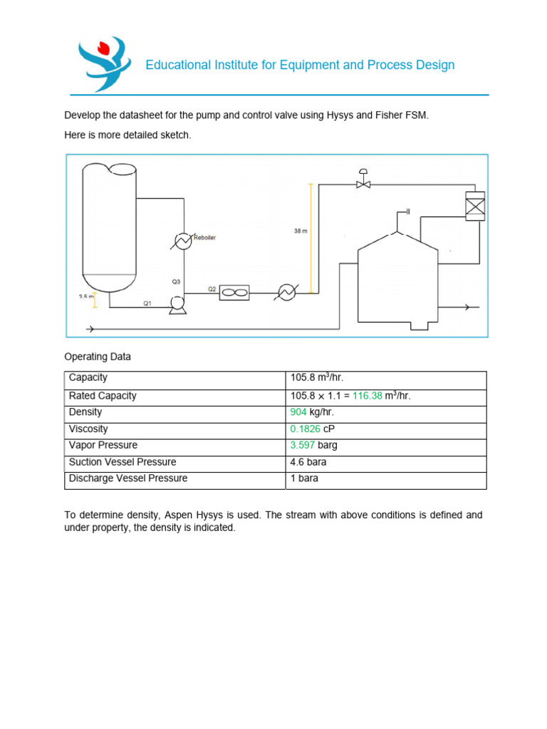 Pump and Control Valve Design Data | PDF | Pump | Flow Measurement