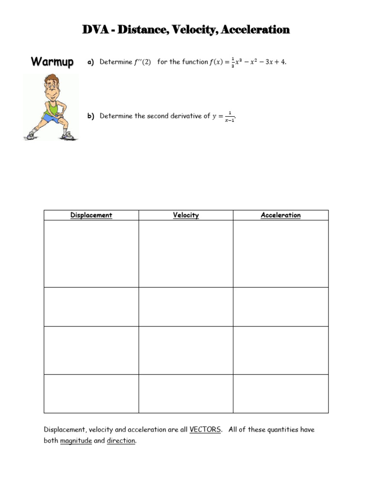 5.6 DVA Lesson | PDF