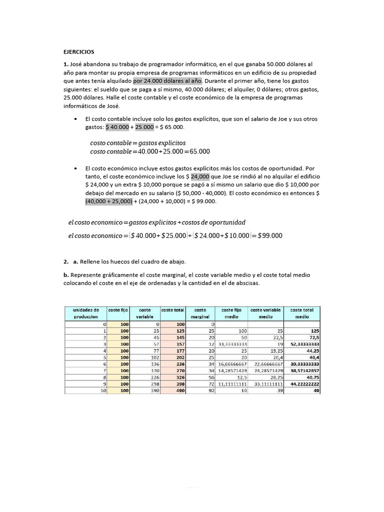 Solucionario Cap Ejercicios Del Capitulo 7 Del Libro Del Pindyck - Compress | PDF | Derivado ...