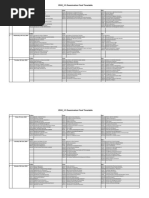 ISC3701 Instructional Studies Portfolio | PDF | Educational Technology ...