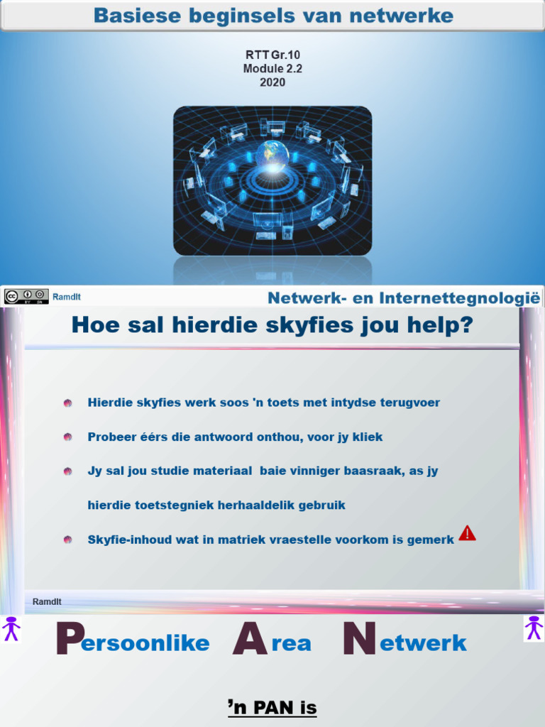 Gr.10 RTT Mod 2.2 - Basiese Beginsels Van Netwerke | PDF
