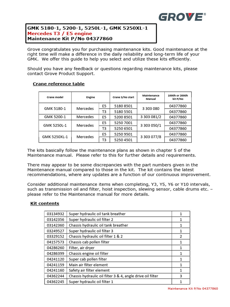 Maintenance Kit Guide GMK 5180 1, 5200 1, 5250L 1, 5150XL 1 E5 T3 Engines 04377860 | PDF ...