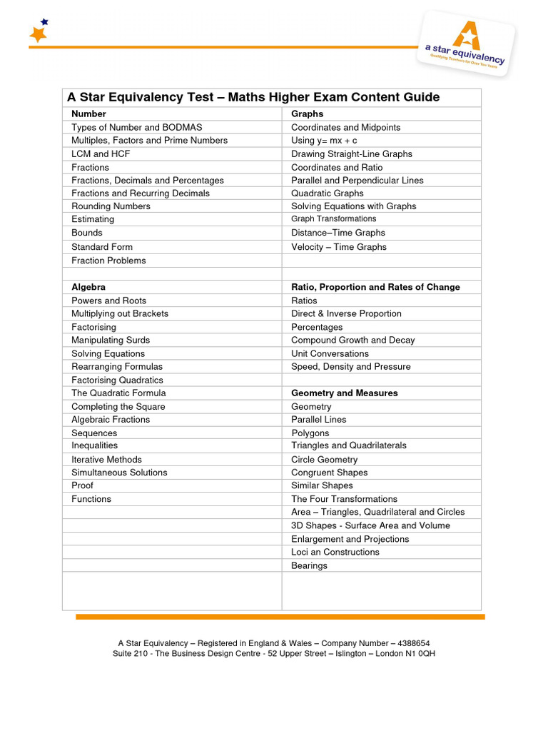 A Star Equivalency Maths Test Guide | PDF | Area | Quadratic Equation