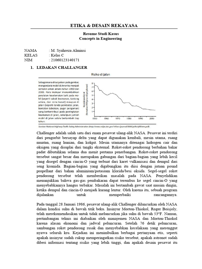 ETIKA Dan DESAIN REKAYASA M. Syahreza Alminsi | PDF