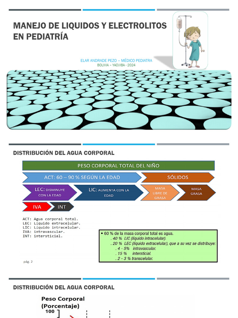 Manejo de Liquidos y Electrolitos | PDF | Potasio | Química