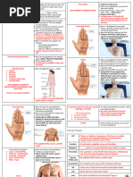 Complete Physical Exam Abbreviations | PDF | Cardiovascular System ...