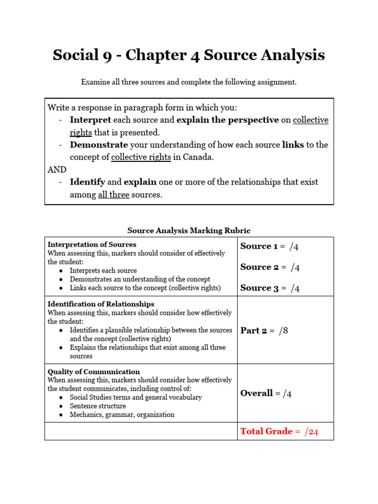 Mr Cameron S Notes Download Free Pdf Human Communication