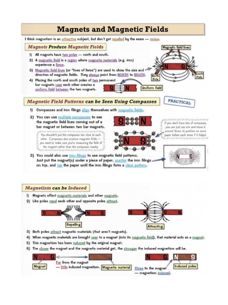 Magnetism and Electromagnetism | PDF