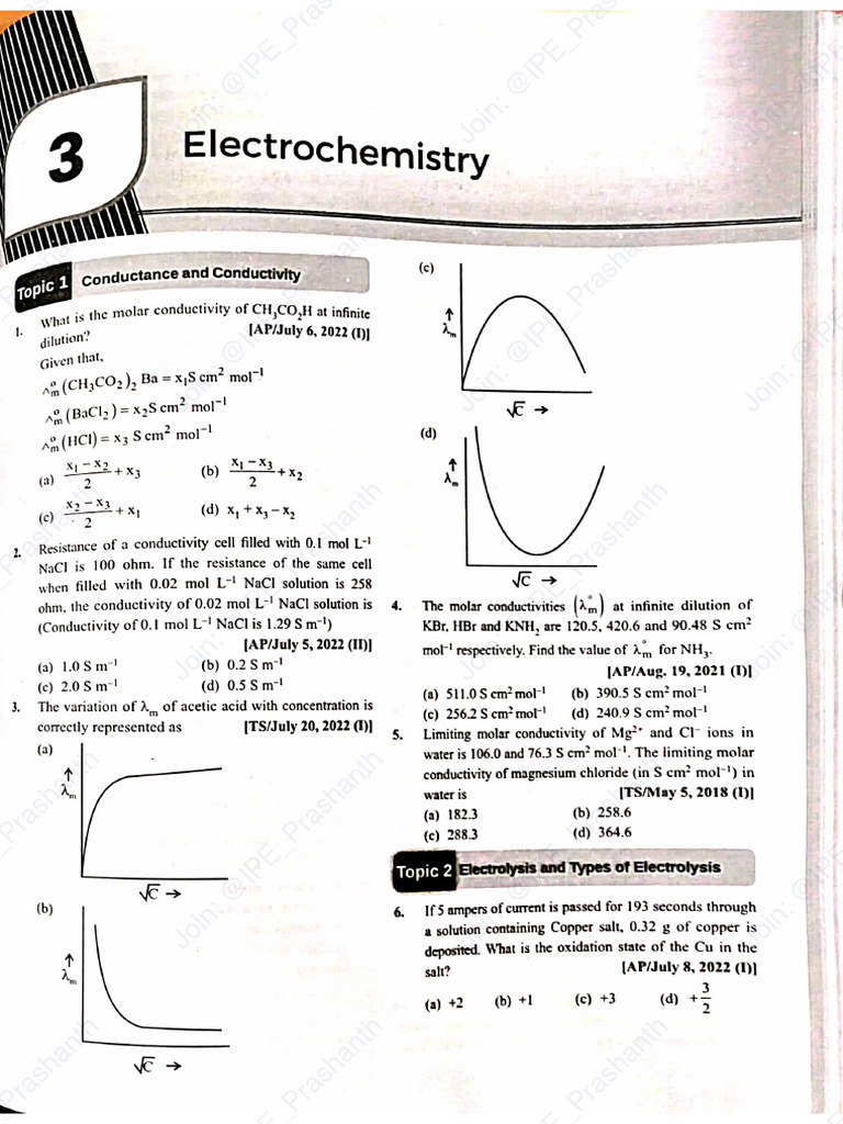 Electrochemistry PYQs | PDF