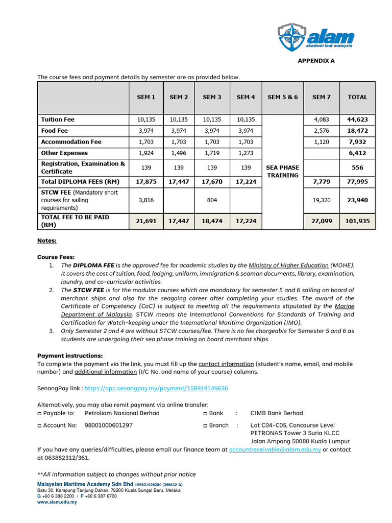 Appendix DNS Cadetship | PDF