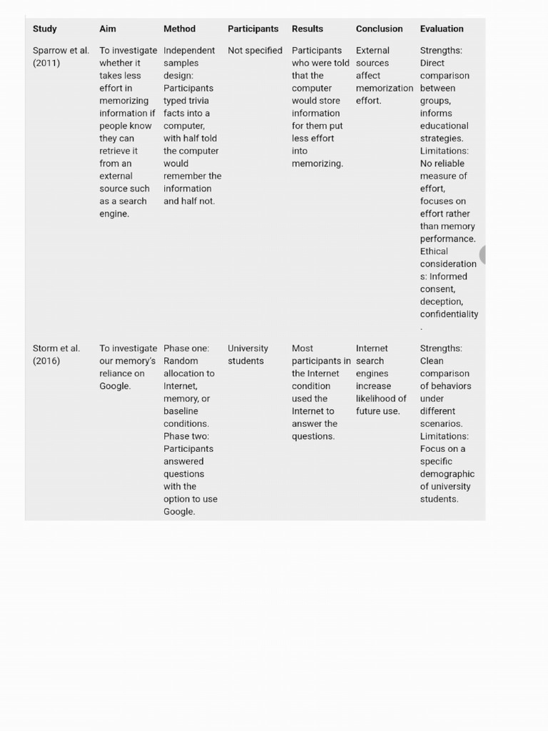 Cognitive | PDF