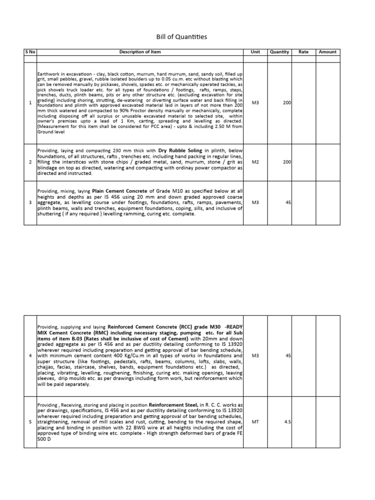 1 - Enquiry (BOM - BOQ) - For New Chemical Shed | Download Free PDF | Concrete | Foundation ...