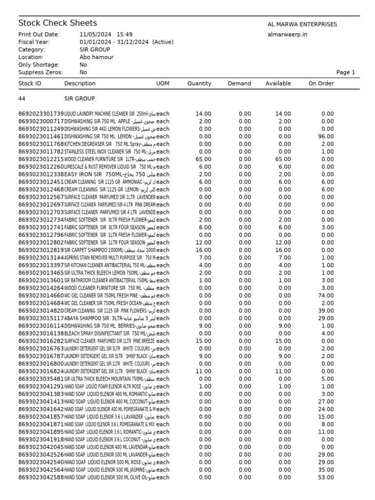 Stock Check Sheets | PDF | Detergent | Cleaning Products