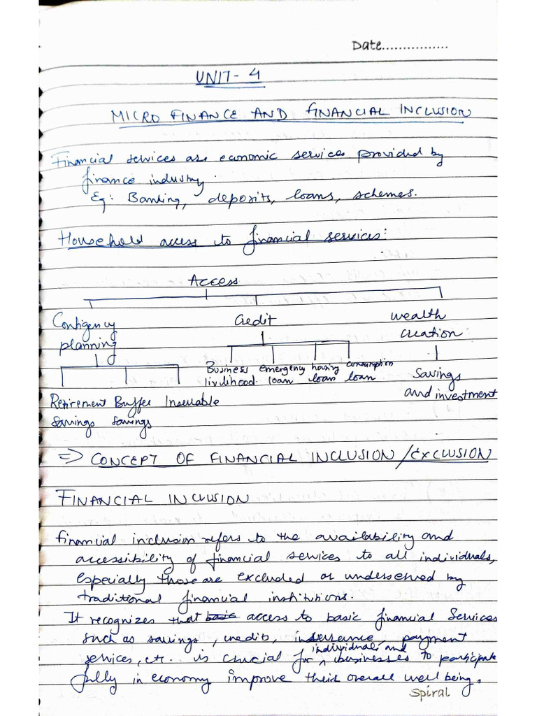 Unit 4-5 Agrifinance | PDF