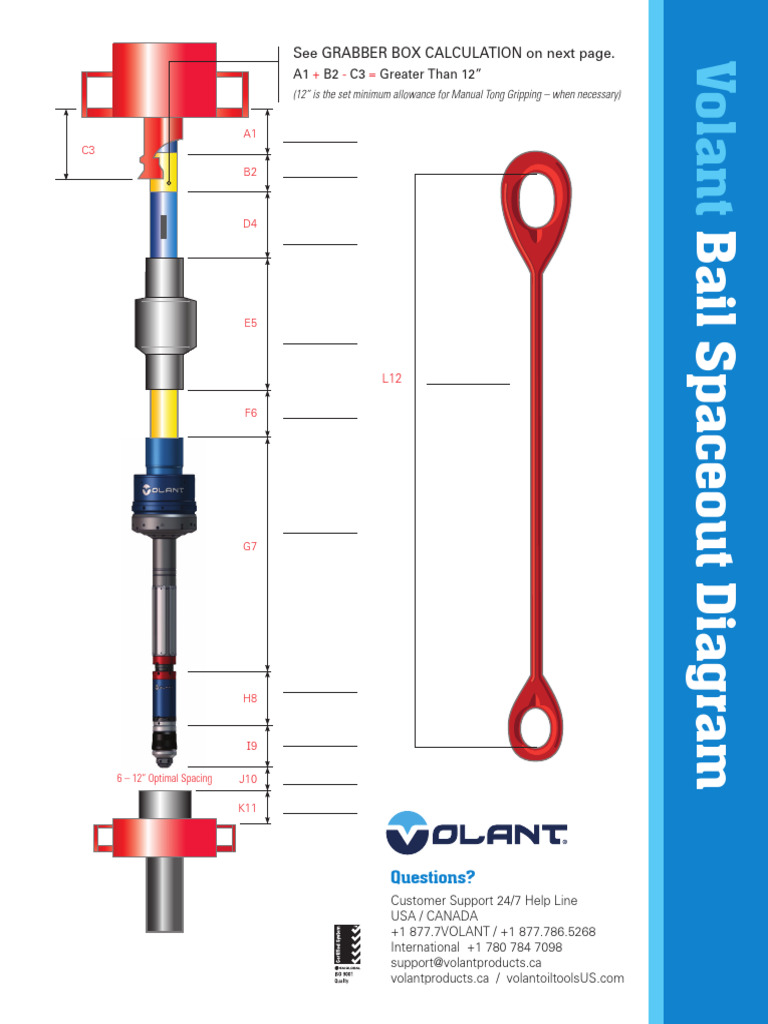Volant CRT Bail Spaceout 2015 | PDF