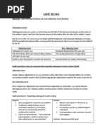 IAASB ISA 570 (Revised 2024), Going Concern Fact Sheet | PDF | Going ...
