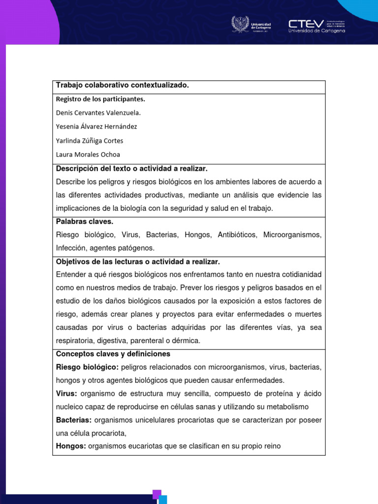 Trabajo Contextualizado Cipa Las Seguras | PDF | Virus | Las bacterias
