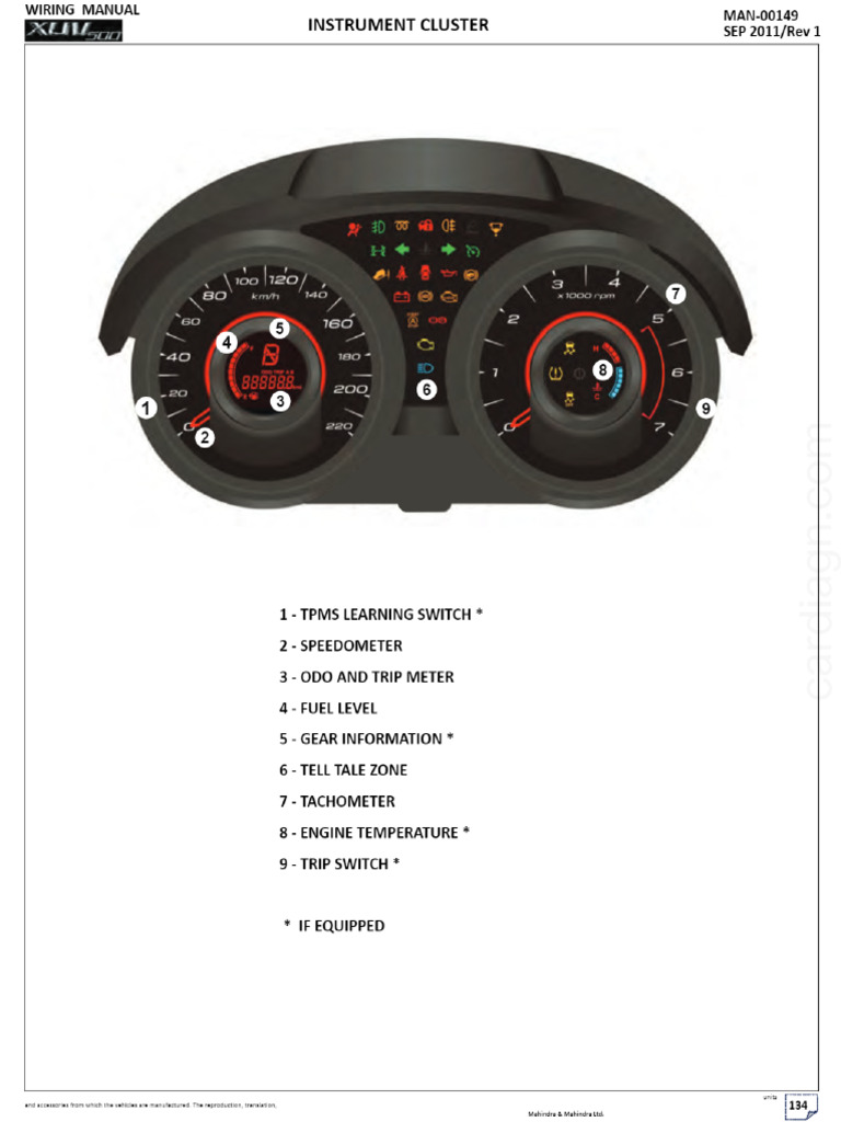 2011+ Mahindra XUV500 EWD - Instrument cluster - | PDF