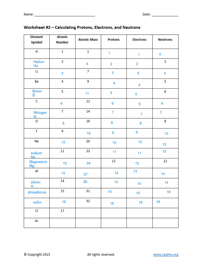 Periodic Table Scavenger Hunt | PDF | Chemical Elements | Periodic Table