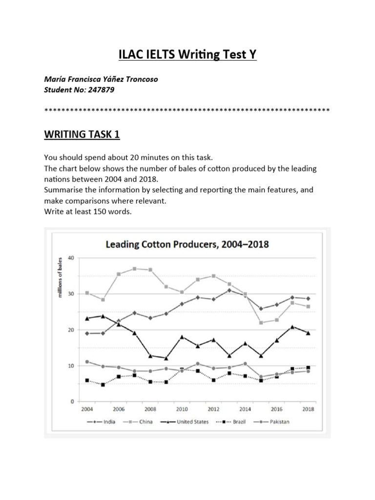 Toaz - Info Ilac Ielts Writing Test y PR | PDF | Internet | Experience