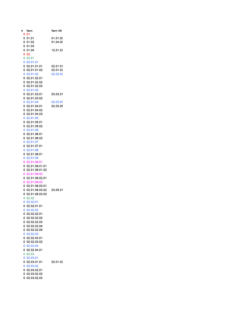 Ptto Huanchar | PDF | Tubería (transporte de fluidos) | Materiales de construcción