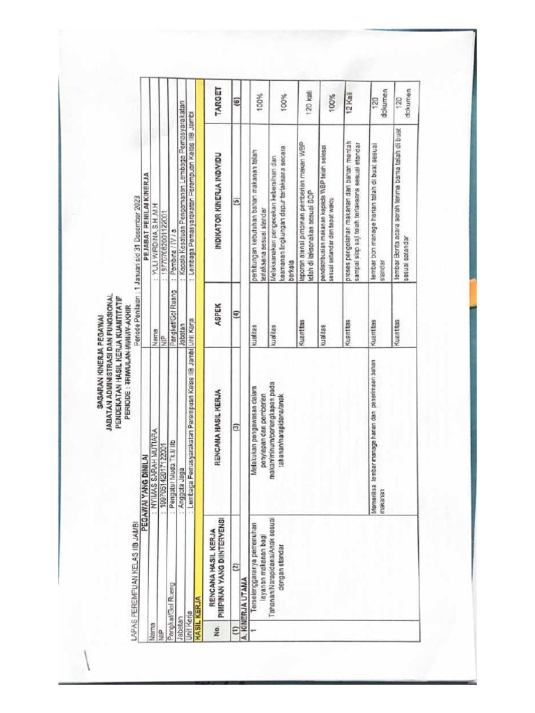 SKP Nyimas Sarah Mutiara | PDF