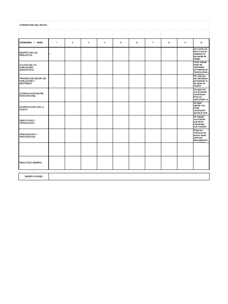 Grilla de Evaluación Grupal | PDF