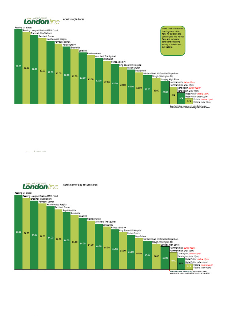 702 Fares 20231101 4d0e264a | PDF | Land Transport | Public Transport