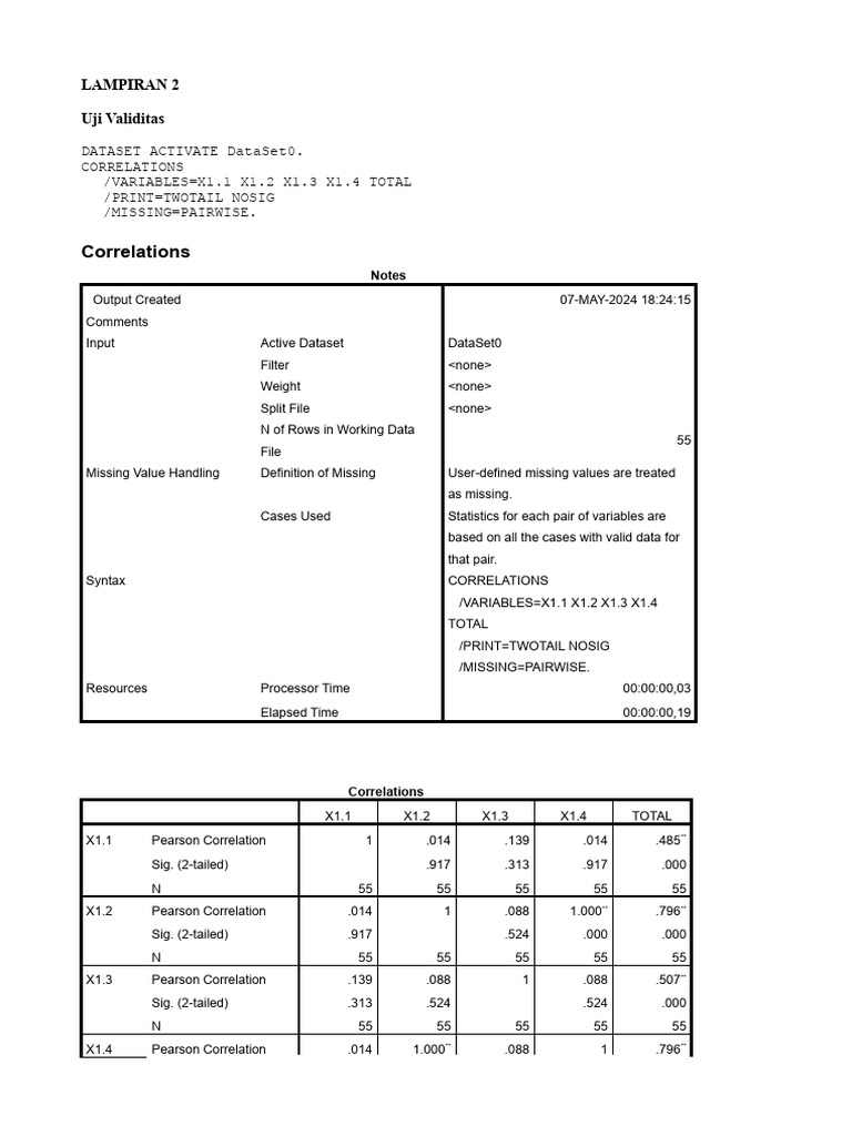 Lampiran 2 Uji Validitas Pdf Data Set Computing 5764