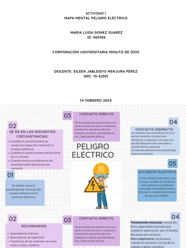 Actividad 1 Mapa Mental Riesgo Mecanicos Luisa Gomez | Descargar gratis PDF | Corazón | Paro ...