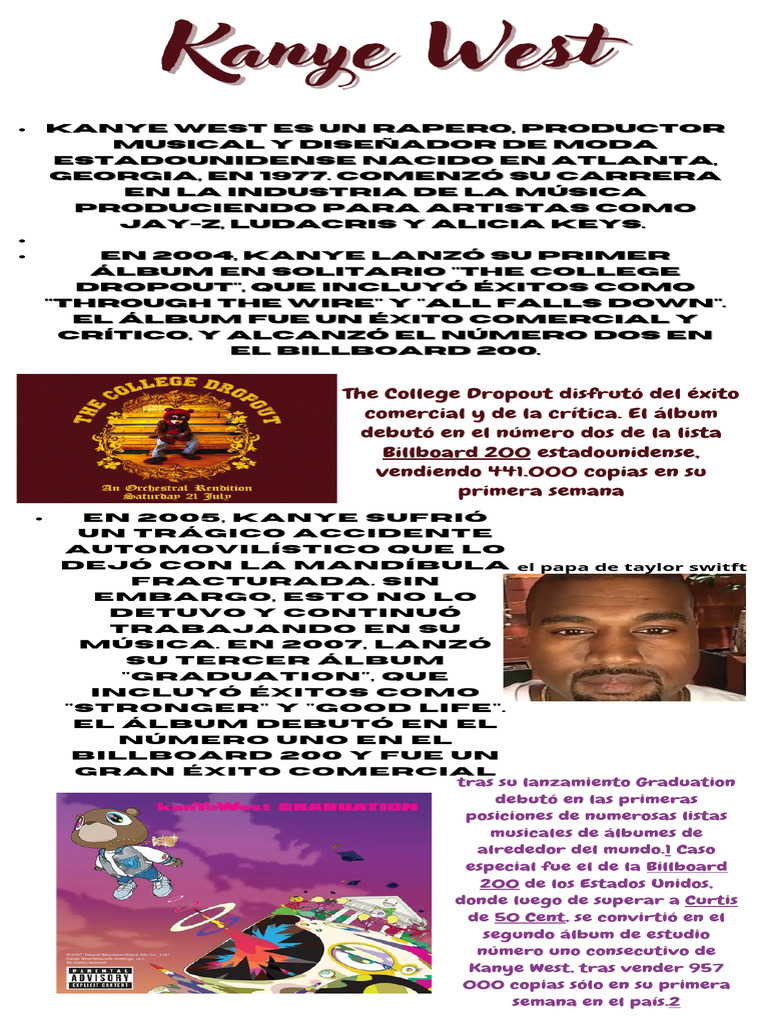 Kanye We Infografia | PDF
