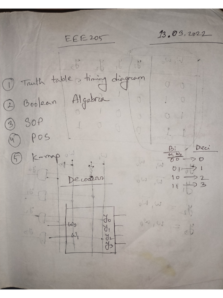 Decoder Encoder multiplexer lecture eee205 | PDF