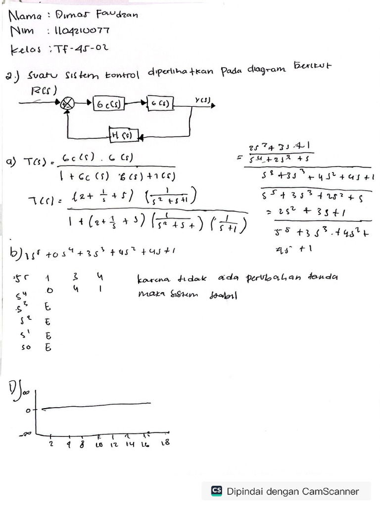 SOAL No.2 - Dimas Faudzan - 1104210077 | PDF