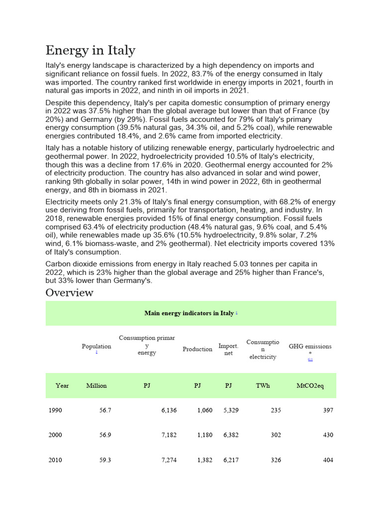 Italy's Energy Dependency and Trends | PDF | Renewable Energy | Fuels