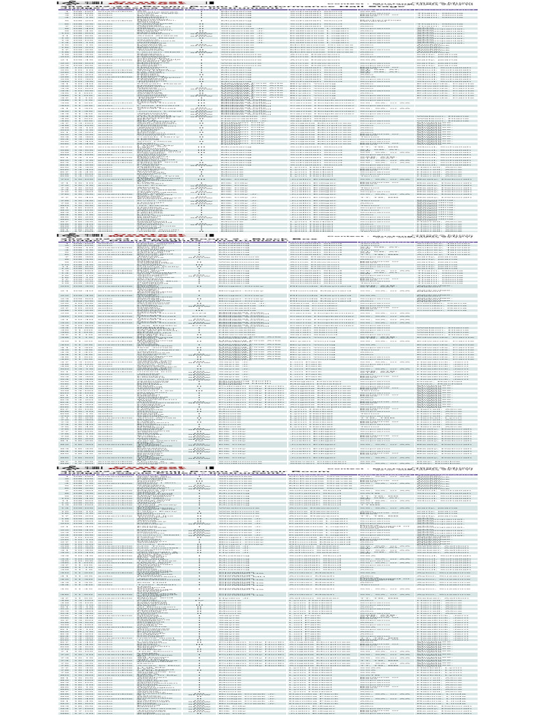 Contest Scores | PDF | Music Performance | Singing