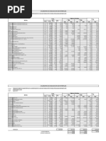 Guía de Acceso a SIMON DRELM para Docentes | PDF | Contraseña | Usuario ...