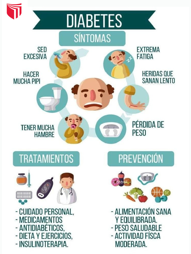 Daños por Diabetes Mal Controlada | PDF