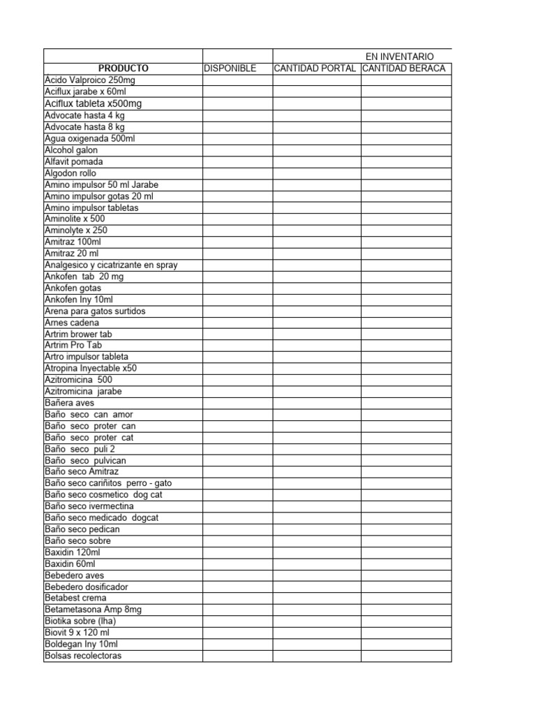 Nuevo Formato de Inventario Veterinarias Actualizado | PDF